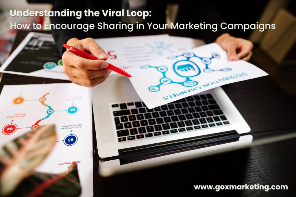Understanding the Viral Loop: How to Encourage Sharing in Your ...